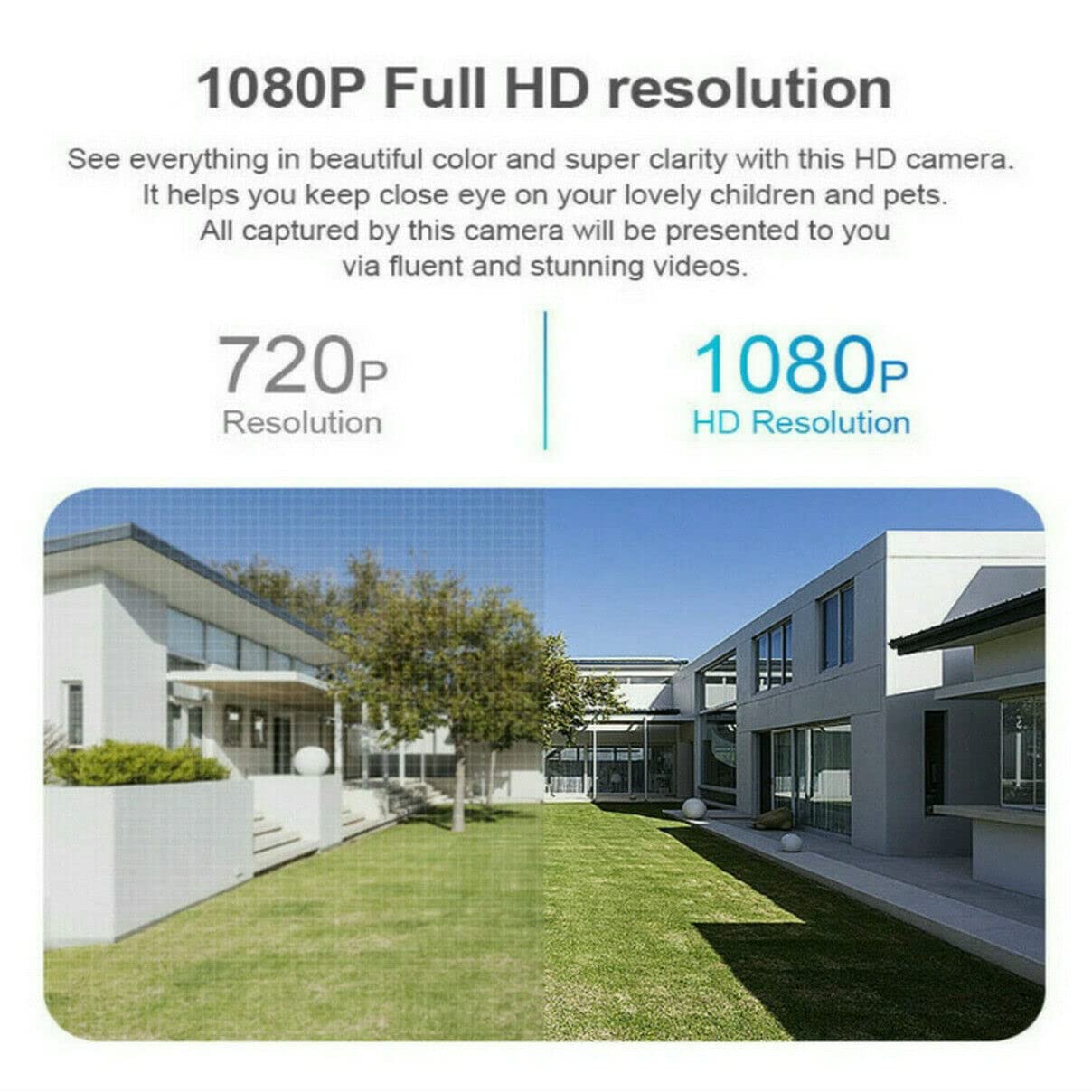 1080P Light Bulb Security Camera, 360° Panoramic 2.4Ghz & 5Ghz Wireless WiFi Camera,with Infrared Night Vision & Motion Detection & 2-Way Audio Home Camera for Baby/Elder/Pet