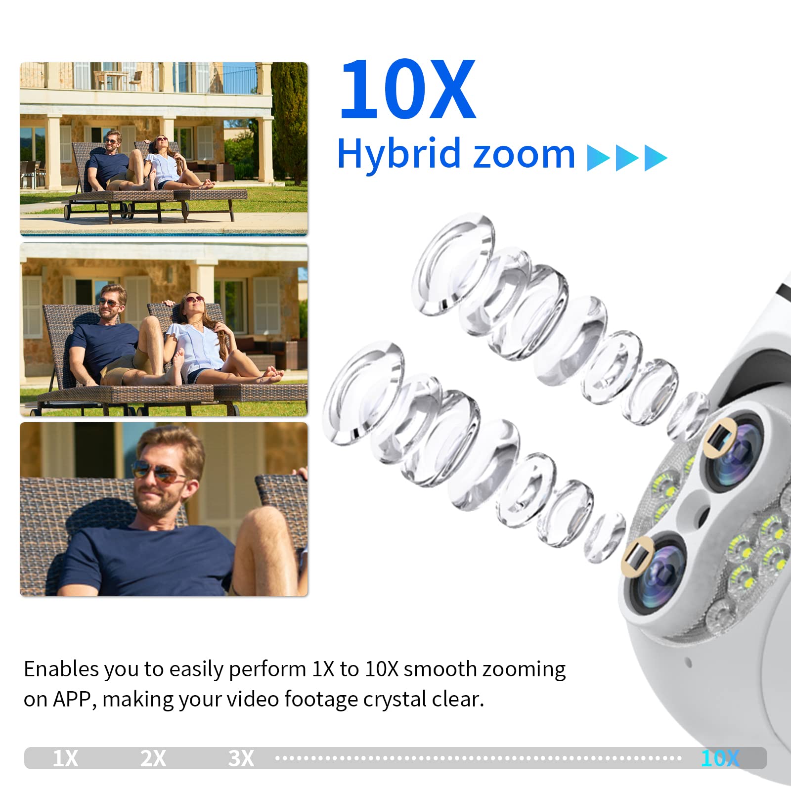 Upgraded 10x Zoom Dual Lens Light Bulb Camera, Waterproof Light Bulb Security Camera, 2MP 360° Light Bulb Camera Wifi Outdoor, 2.4Ghz 30m Auto Tracking Night Vision Motion Detection Light Bulb Camera