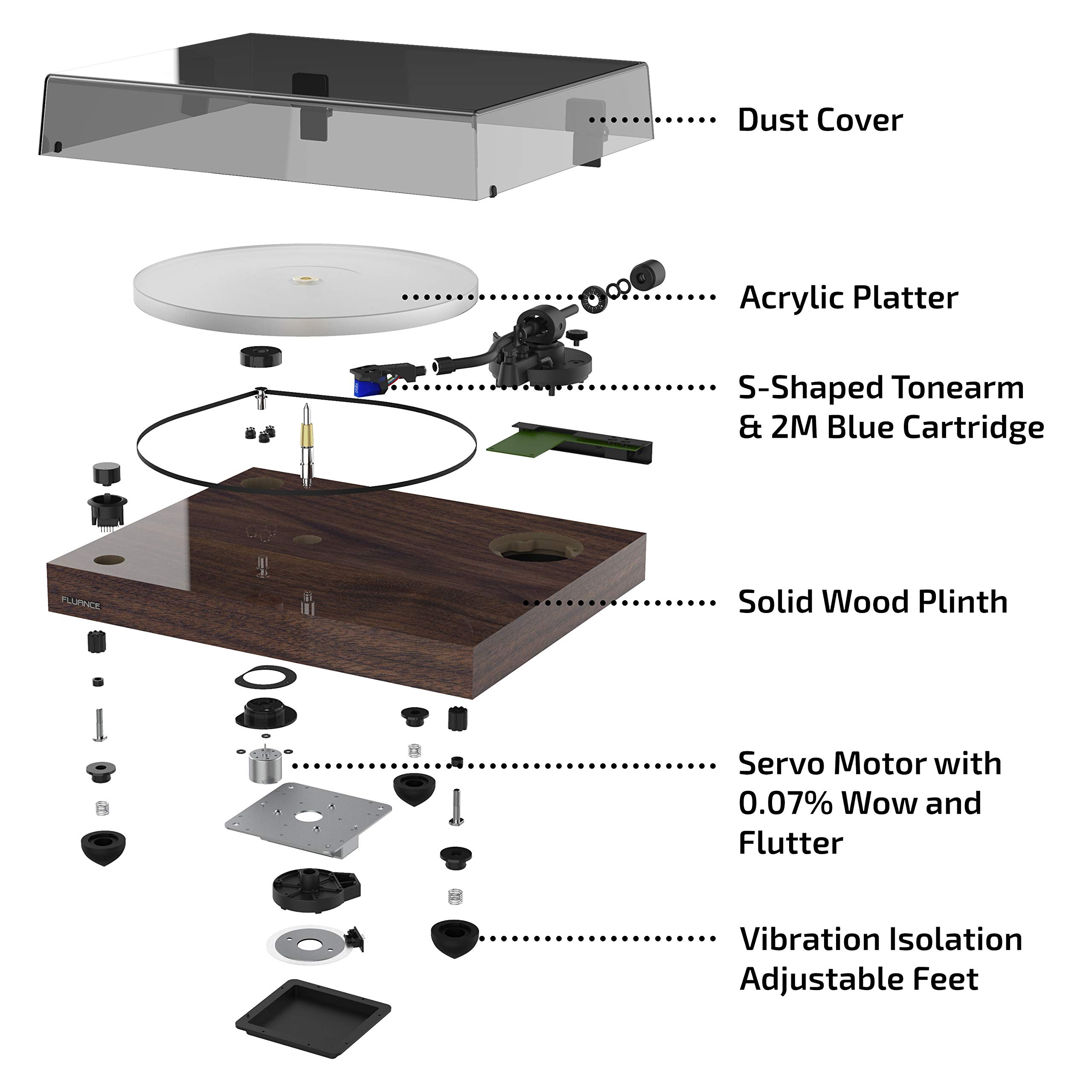 Fluance RT85 Reference High Fidelity Vinyl Turntable Record Player with Ortofon 2M Blue Cartridge, Acrylic Platter, Record Weight, 3 in 1 Stylus and Record Cleaning Vinyl Accessory Kit