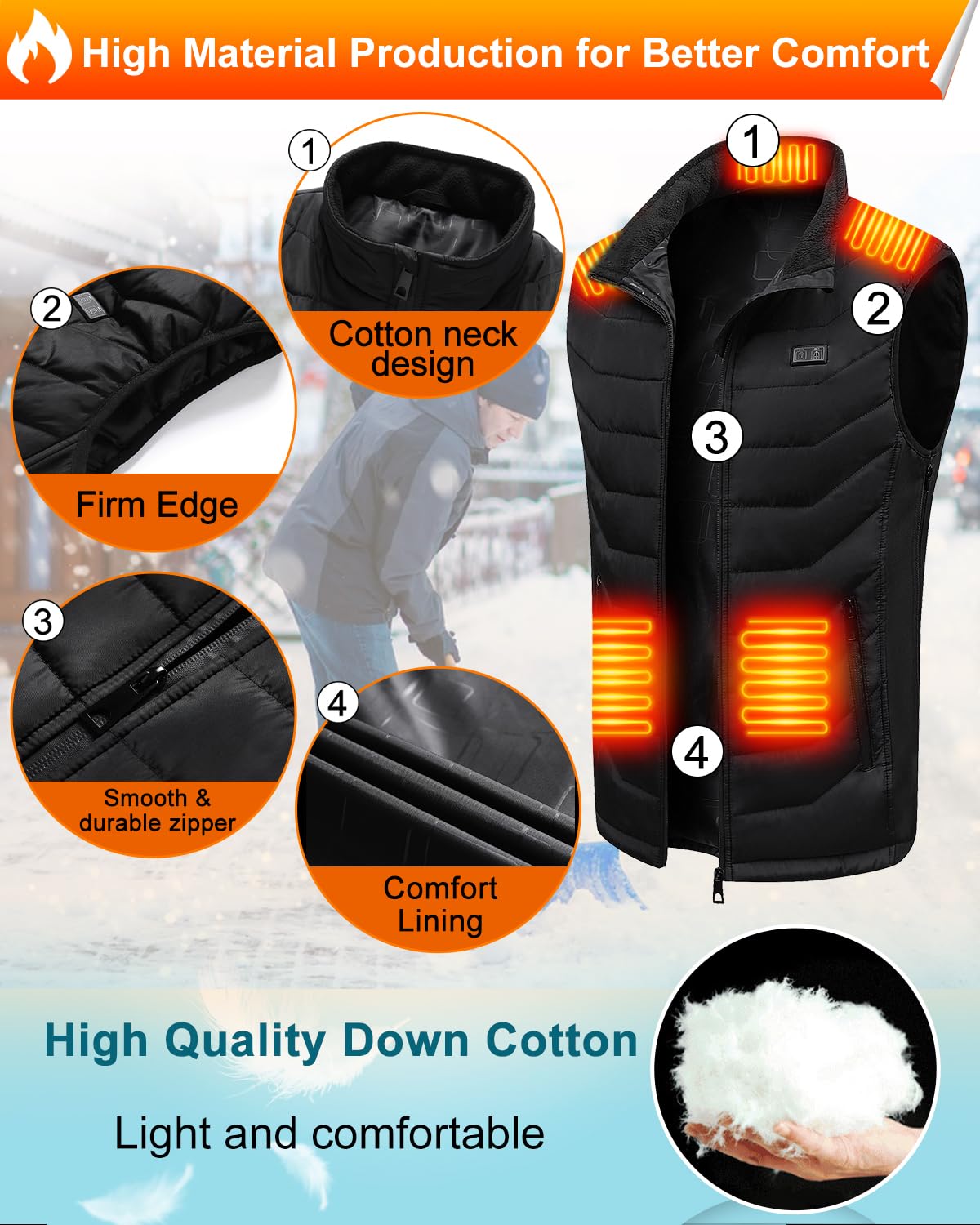 MBVOICO Heated Vest for Women Men - Electric Warming Vest with 11 Heat Zones Unisex Heating Clothing (Medium)