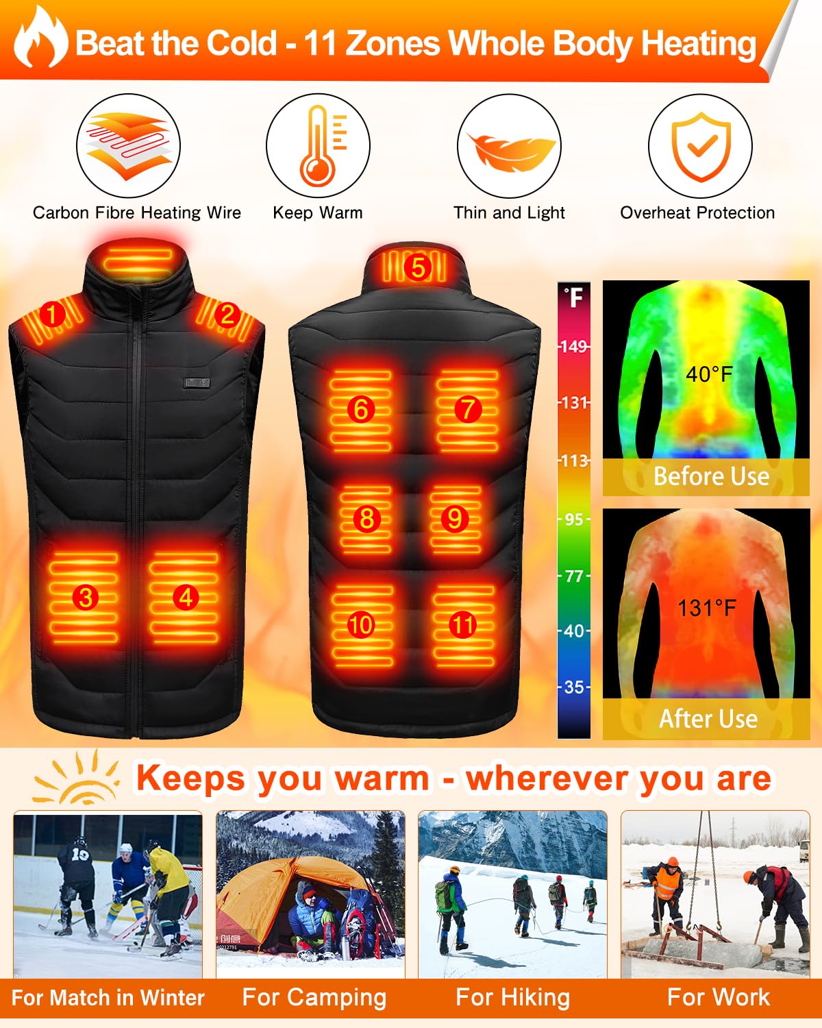 MBVOICO Heated Vest for Women Men - Electric Warming Vest with 11 Heat Zones Unisex Heating Clothing (Medium)