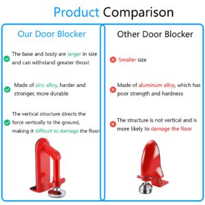 Door Stoppers Security - Portable Door Lock for Travel Anti Theft Door Blocker, Hotel Room Apartment Safety - No Drill Garage Door Brace Devices for Women, Children - Sleep with Peace of Mind