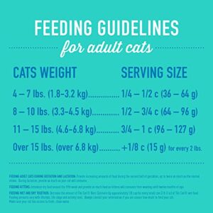 Tiki Cat Born Carnivore High Protein, Herring & Salmon Meal, Grain-Free Baked Kibble to Maximize Nutrients, Dry Cat Food, 2.8 lbs. Bag