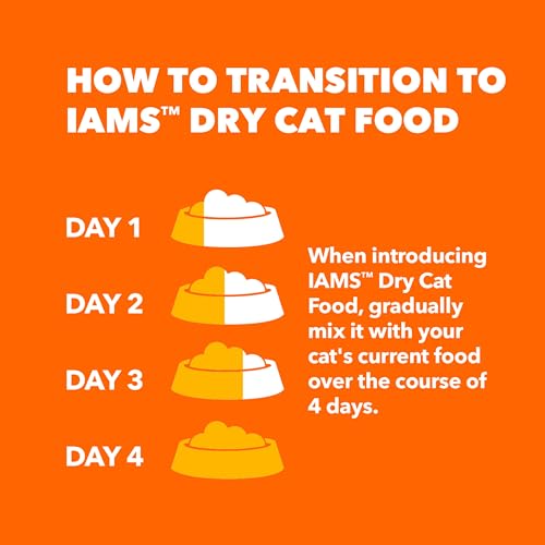 IAMS Proactive Health Adult Sensitive Digestion & Skin Dry Cat Food with Turkey, 3 lb. Bag