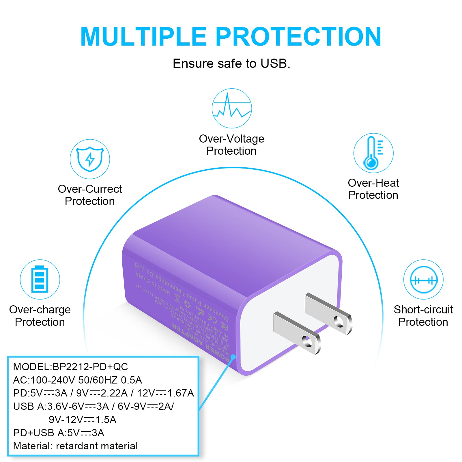 USB C Fast Wall Charger for Google Pixel 8a/8/8 Pro/7a/7/7 Pro/6a/6/6 Pro/5/4XL/3a/2/XL, USB C Samsung Fast Charger Block for Galaxy S24 S23 A15 A53 A13 5G A14, 20W PD Power Adapter, 6ft Type C Cable