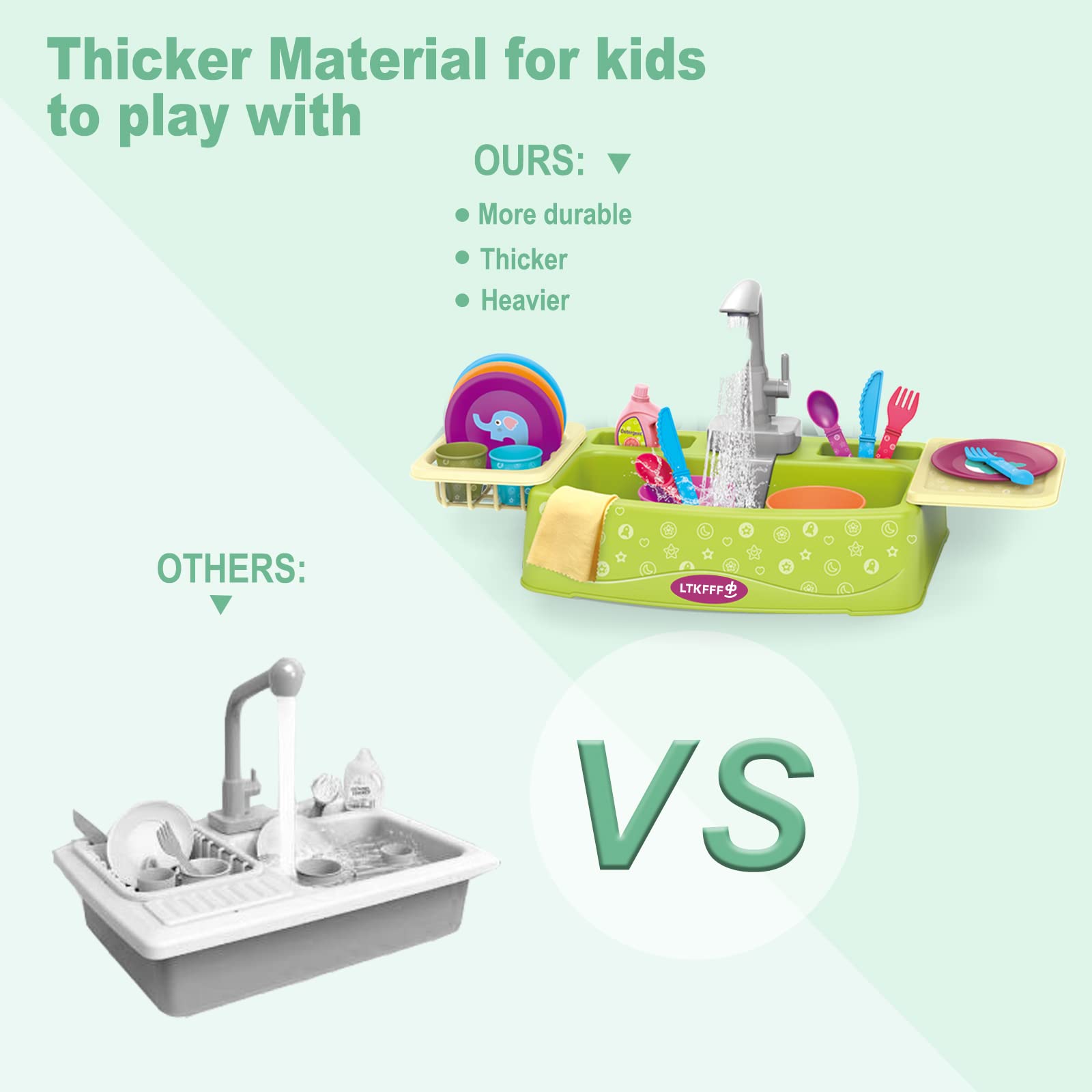 Kids Play Sink Toys with Running Water for Boy Girls Toddlers 1-3, Bird Bath Toys for Kids 5 6-8, Water Table Toy with Auto Working Faucet, Pretend Play Kitchen Cleaning Set Dishwasher Role Play Gifts