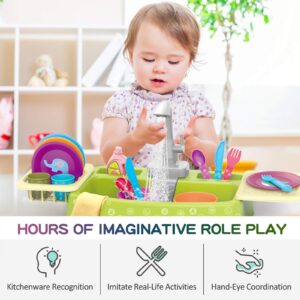 Kids Play Sink Toys with Running Water for Boy Girls Toddlers 1-3, Bird Bath Toys for Kids 5 6-8, Water Table Toy with Auto Working Faucet, Pretend Play Kitchen Cleaning Set Dishwasher Role Play Gifts