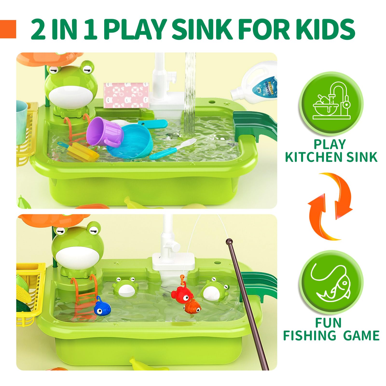 Play Sink with Running Water, Kitchen Play Sink Toy with Electric Faucet, Play Kitchen Accessories, Floating Pool Toys & Fishing Game, Kids Pretend Play-Dishwasher Play Set for Boys Girls Toddlers