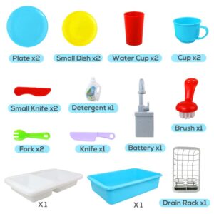 Kids Role Play Kitchen Sink with Running Water - 20 Piece Electric Dishwashing Toy with Working Faucet, Dish Rack, Plastic Dishes, Sponge, Brush and Pretend Dish Soap