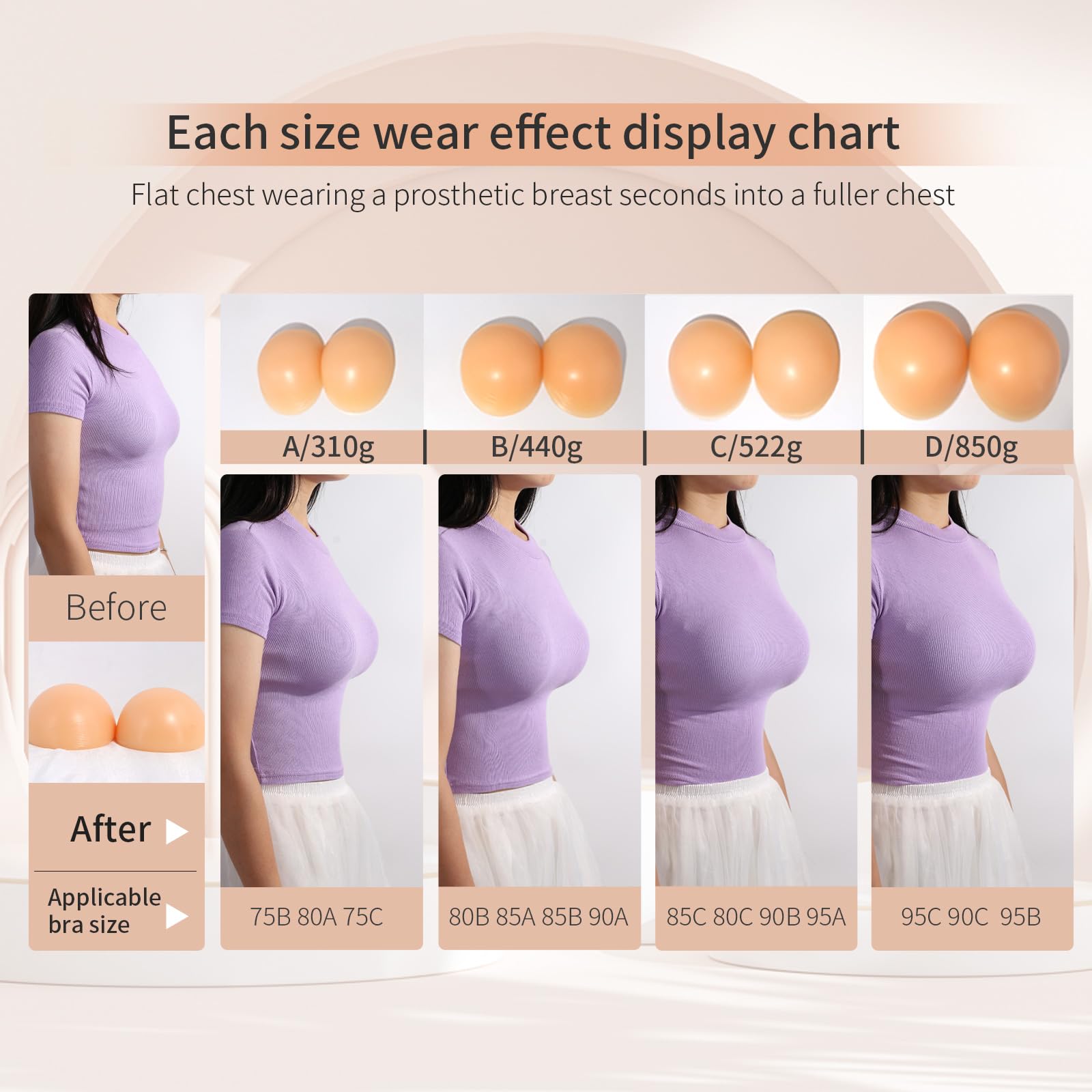 Polreta Pair Concave Breast Forms,Mastcetomy Silicone Breast Prosthesis Bra Inserts Enhancer Pads