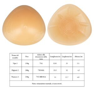 Prosthetic Breast,Soft Silicone Breast Form,Triangular Shaped Bra Pad,Left Right Universal Prosthetic Breast Inserts for Mastectomy People (Type 1)