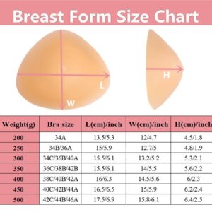 Witok Breast Prosthesis Mastectomy Silicone Breast Forms Triangle Shape for Breast Cancer Patients Only One Piece