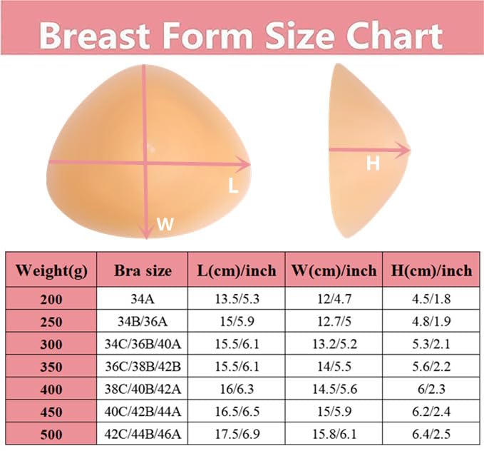 Witok Breast Prosthesis Mastectomy Silicone Breast Forms Triangle Shape for Breast Cancer Patients Only One Piece