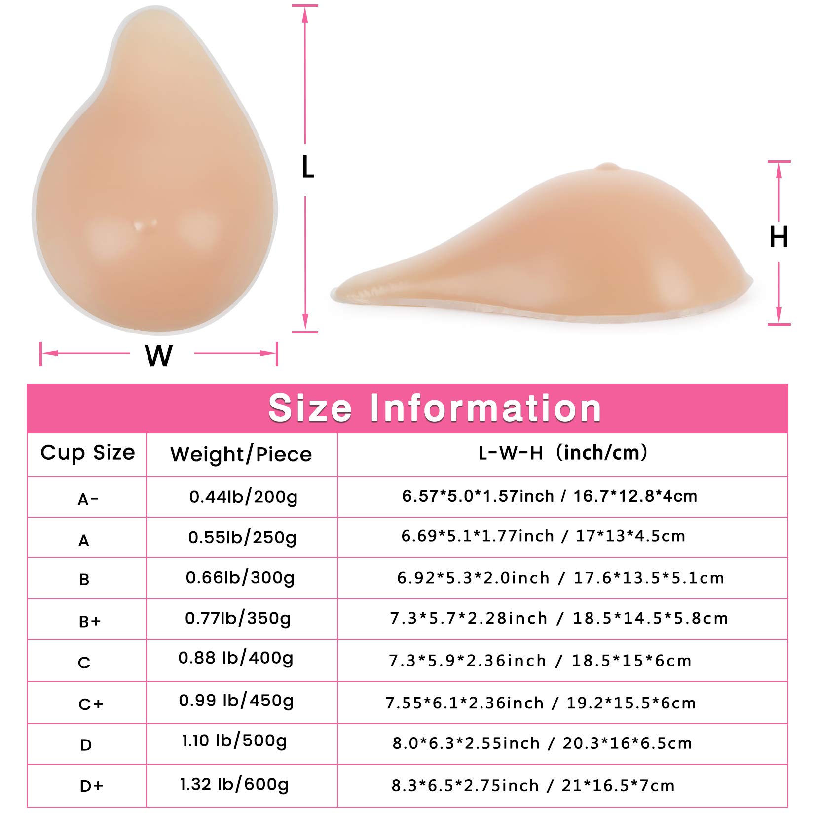 Vollence One Piece D Cup Side Silicone Breast Forms Fake Boobs Women Concave Bra Pad Enhancers Mastectomy Prosthesis Crossdresser Transgender Cosplay