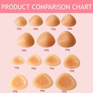 BMLen One Piece Triangle Silicone Breast Forms Mastectomy Prosthesis Bra Enhancer Inserts Concave Bra Pads (Nude 1, 600g (DD cup))