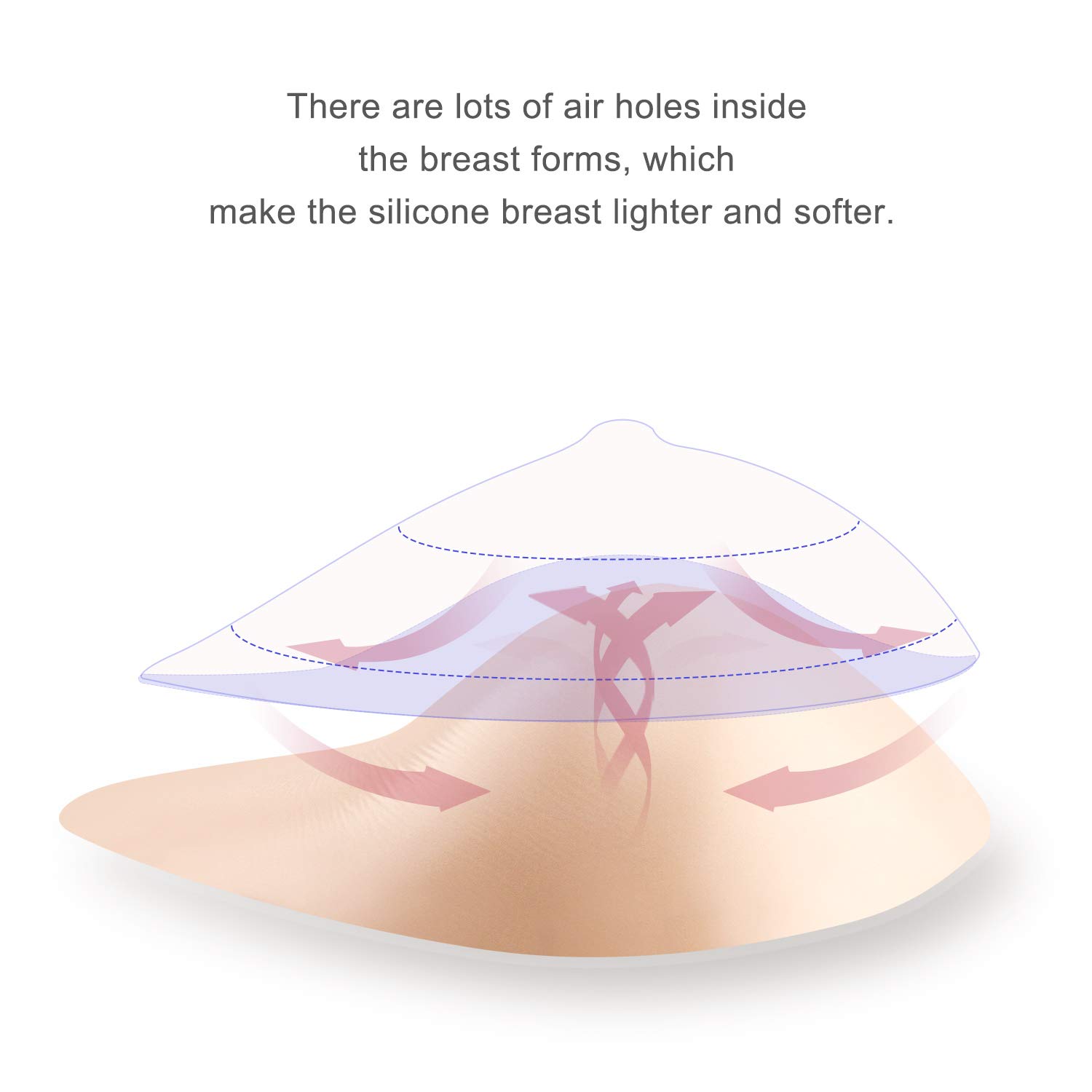 Polreta Lightweight Silicone Breast forms Silicone Breast Prosthesis for Mastectomy Right Spiral Shape Breast Only One Piece