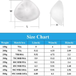 Mastectomy Breast Prosthesis for Women Silicone Breast for Surgery Ladies Artificial Pad Transparent Only One Piece