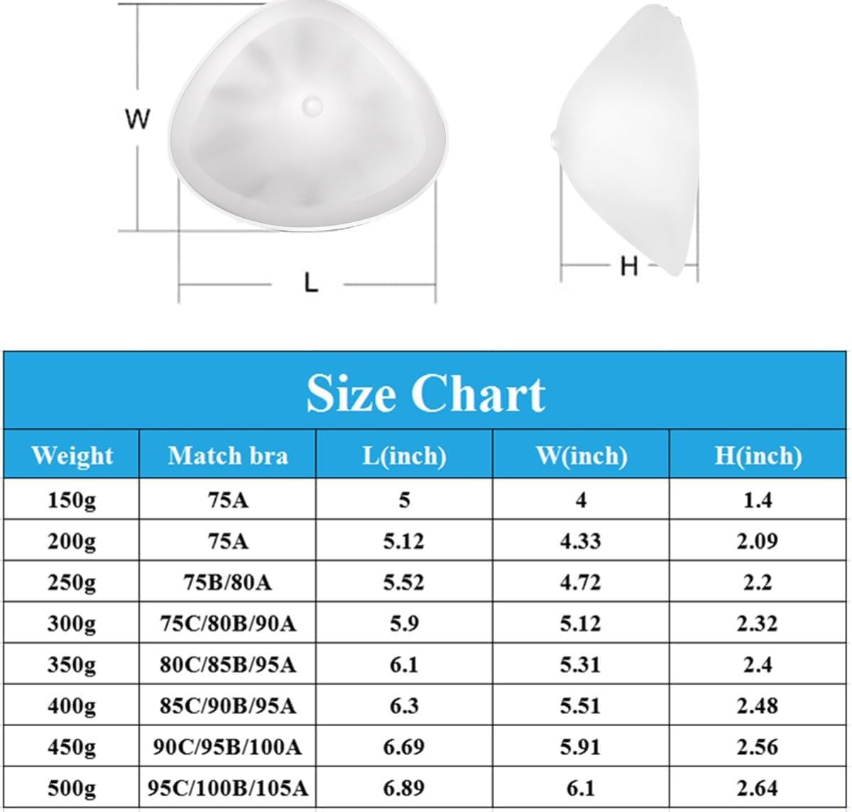 Mastectomy Breast Prosthesis for Women Silicone Breast for Surgery Ladies Artificial Pad Transparent Only One Piece