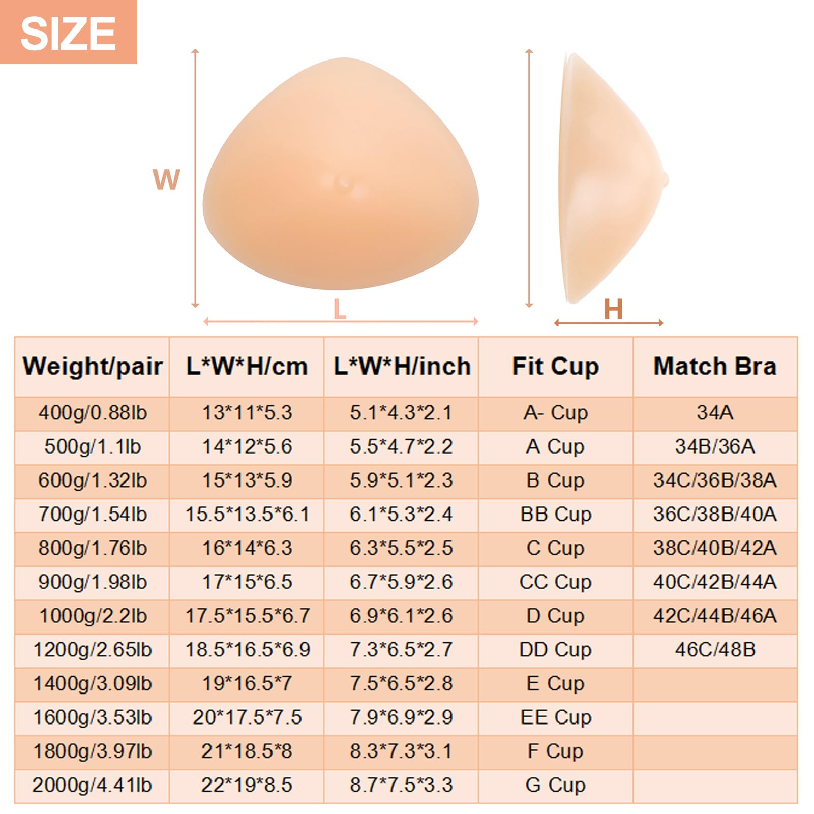 MERSTEYO Triangle Silicone Breast Forms Mastectomy Prosthesis Bra Pads Inserts Enhancers 1 Pair D+ Cup