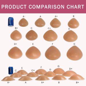 IVITA One Pair D Cup Triangle Shape Silicone Breast Forms Fake Boobs for Mastectomy Prosthesis Crossdresser Transgender Cosplay Bra Enhancer inserts Pads