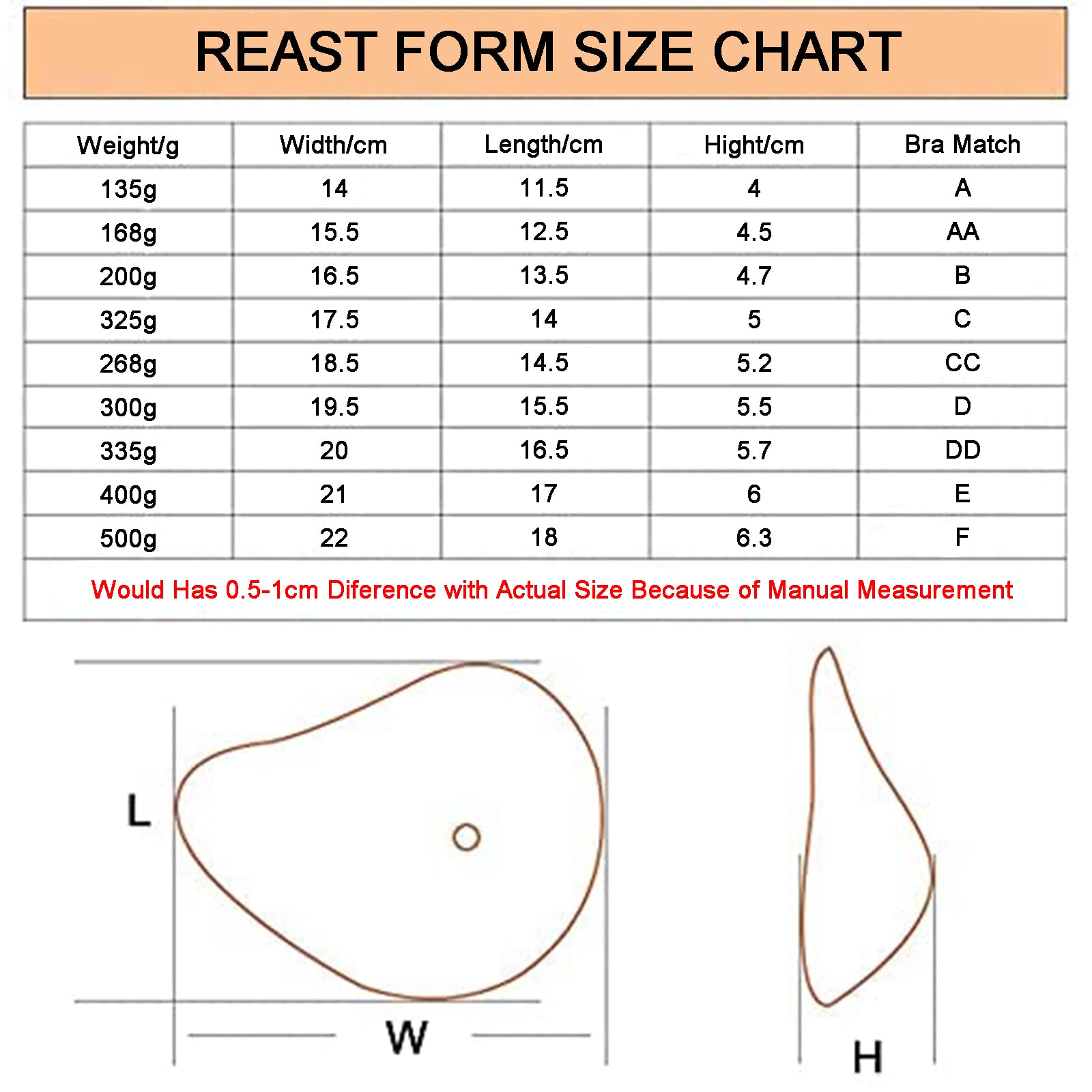 Self Adhesive Silicone Breast Forms Pear Shape Fake Boobs Fake Breast Artificial Mastectomy Prosthetic for Crossdresser Women Cosplay Transgender,C Cup (470g/pair)