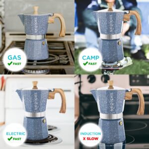 GROSCHE Milano Moka pot, Stovetop Espresso maker, Greca Coffee Maker, Stovetop coffee maker and espresso maker percolator (Indigo, 6 cup)