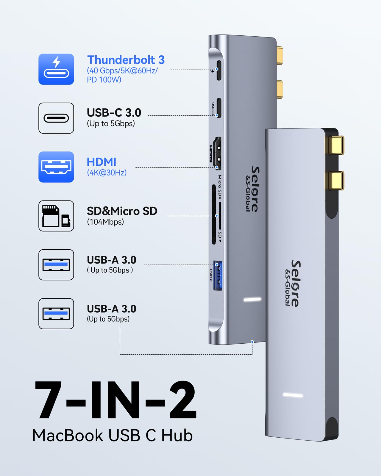 USB C Adapter HDMI Hub for MacBook Pro/Air M1 M2 2023 2022 2021 13"15"16",Mac USB Adapter 7-in-2, MacBook Accessories with HDMI,Thunderbolt 3, USB C and 2 USB A 3.0 Data Ports, SD&microSD Card Reader