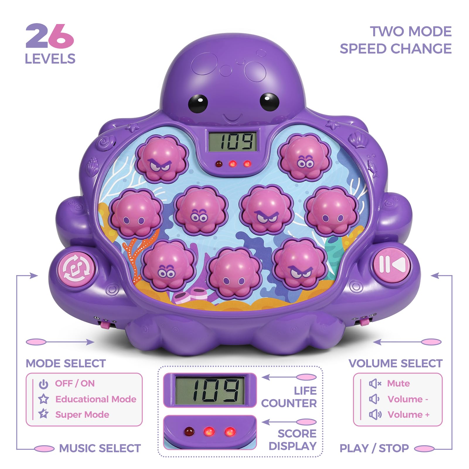 KukuFun Toys for 2 3 4 5 Year Old Boy,Toddler Toys Age 2-4, Whack A Mole Flog Octopus Game Toys with Light Sound for Kids Boys Girls, Baby Toy for Early Learning, Birthday for Toddler