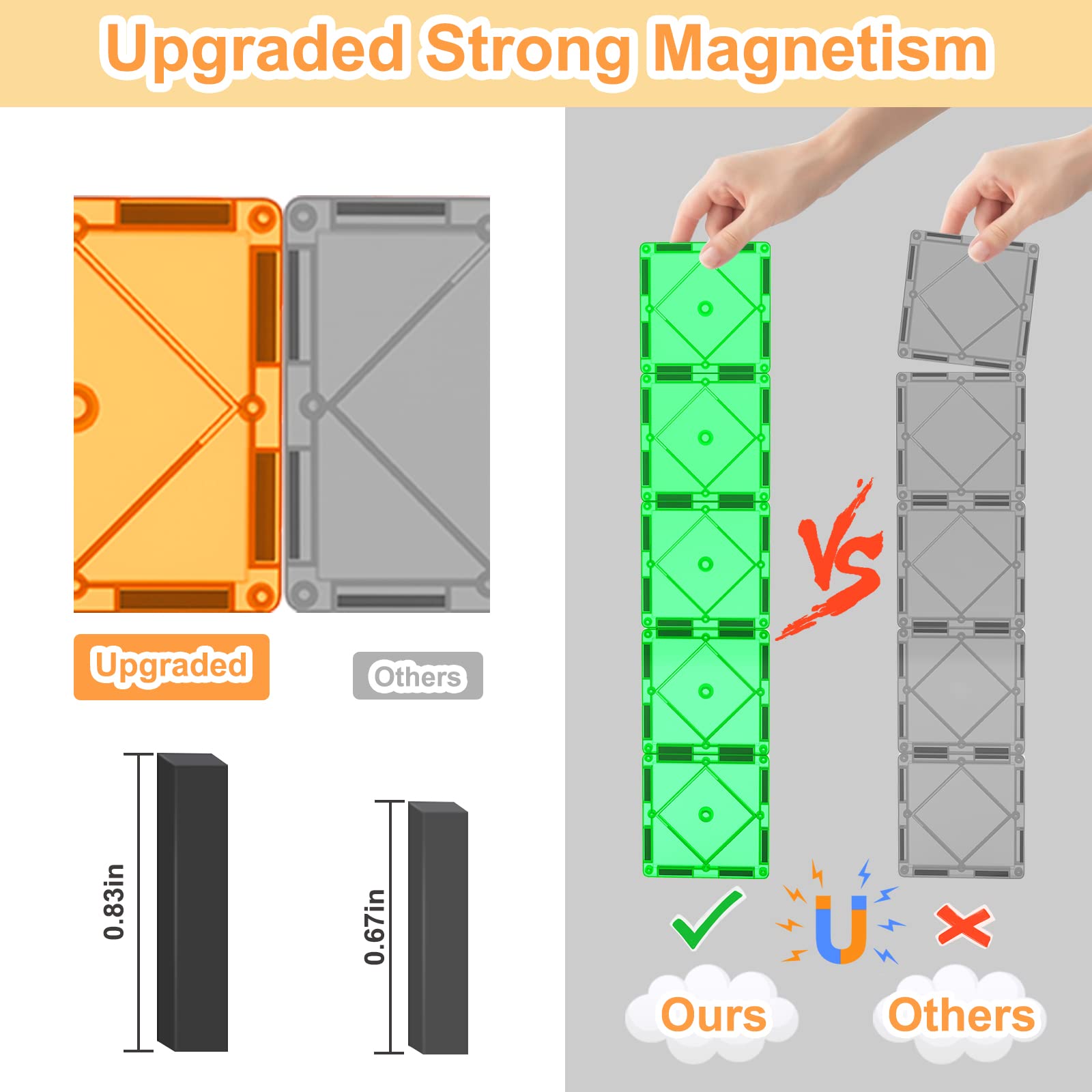 Magnet Toys for 3 Year Old Boys and Girls Magnetic Tiles Building Blocks STEM Learning Toys Sensory Montessori Toys for Toddlers Kids