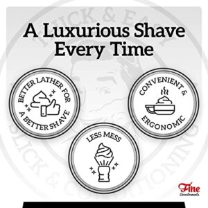 Fine ﻿Mr Lather Bowl, ﻿Gentleman's Ceramic Shaving Cream Bowl, Aerating Ribbed ﻿Texture, Brush Holder, Wall Mount Hole, Dark Bowl for Visual Contrast, Premium Stoneware Construction (Red)