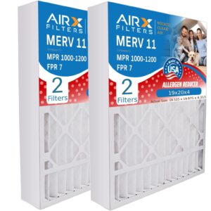 airx filters wicked clean air. 19x20x4 air filter merv 11 compatible with bryant carrier fnccab0021 filxxfnc-0021 furnace filter 2 pack