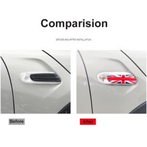 ABS Side Scuttle Lamp Light Pattern Fender Cap Case Cover Compatible with Mini Cooper F55 Hardtop F56 Hatchback F57 Covertible (Red Color, 2014-2021)