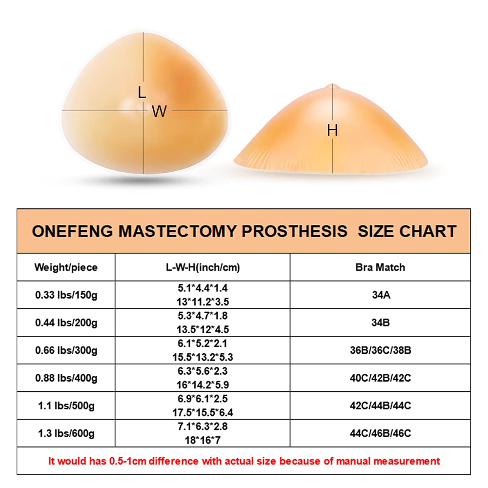 ONEFENG Triangle Silicone Breast Form Mastectomy Prosthesis Concave Bra Enhancer Inserts (1 Piece)