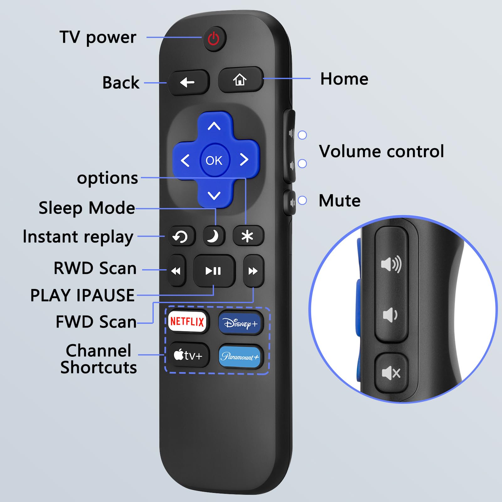 (Pack of 2) Replacement for Roku TV Remote Control - Only for Roku TV, Universal for Onn Roku/TCL Roku/Hisense Roku/Philips Roku/Element Roku TV (Not for Stick or Box)