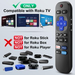 (Pack of 2) Replacement for Roku TV Remote Control - Only for Roku TV, Universal for Onn Roku/TCL Roku/Hisense Roku/Philips Roku/Element Roku TV (Not for Stick or Box)