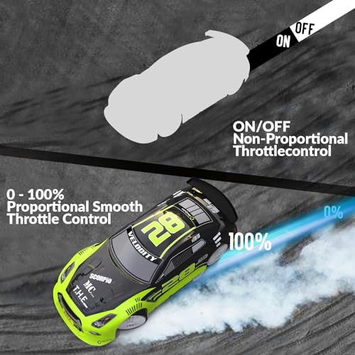 RACENT 2.4GHz 4WD 25KPH High Speed RC Drift Car with LED Lights, PVC Shell, ABS Base, Rechargeable Batteries, Toy Gift for Kids & Adults