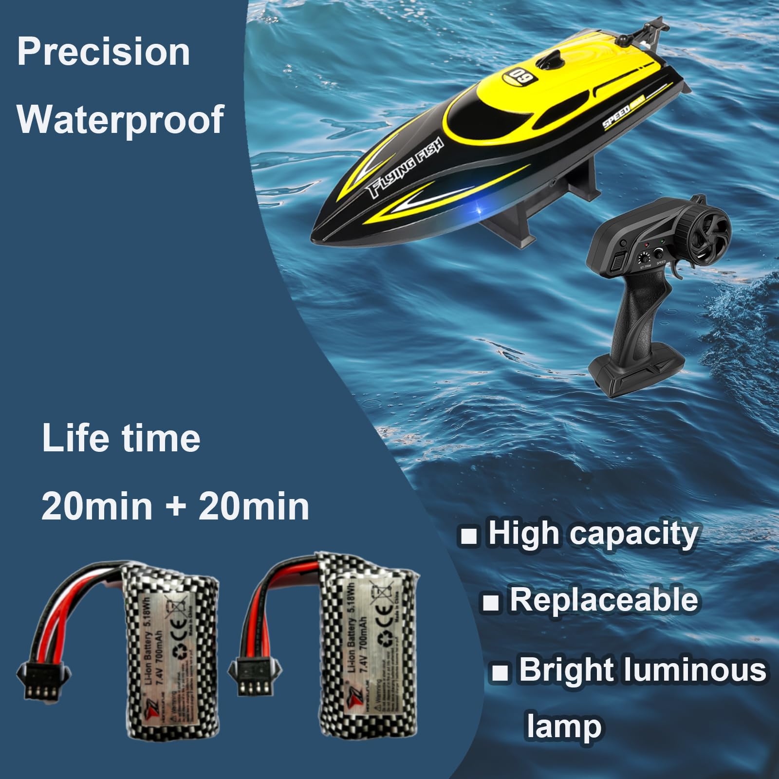 RANFLY RC Boat with 2 Rechargeable Battery, 20+ MPH Fast Remote Control Boat for Pools and Lakes, 2.4G RC Boats Pool Toys for Adults and Kid