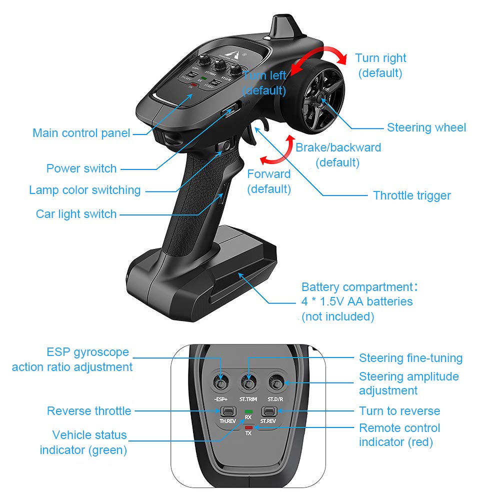 fisca 1/16 Remote Control High Speed Car, 4WD RC Drifting Racing Cars Fast 20MPH Truck 2.4Ghz Off-Road 4X4 Buggy Car Speed & Steering Control Vehicle Toy with Lights for Kids and Adults