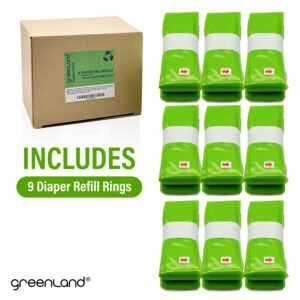 Greenland Biodegradable Diaper Pail Refill Foil for Diaper Genie & Munchkin 9-Pack