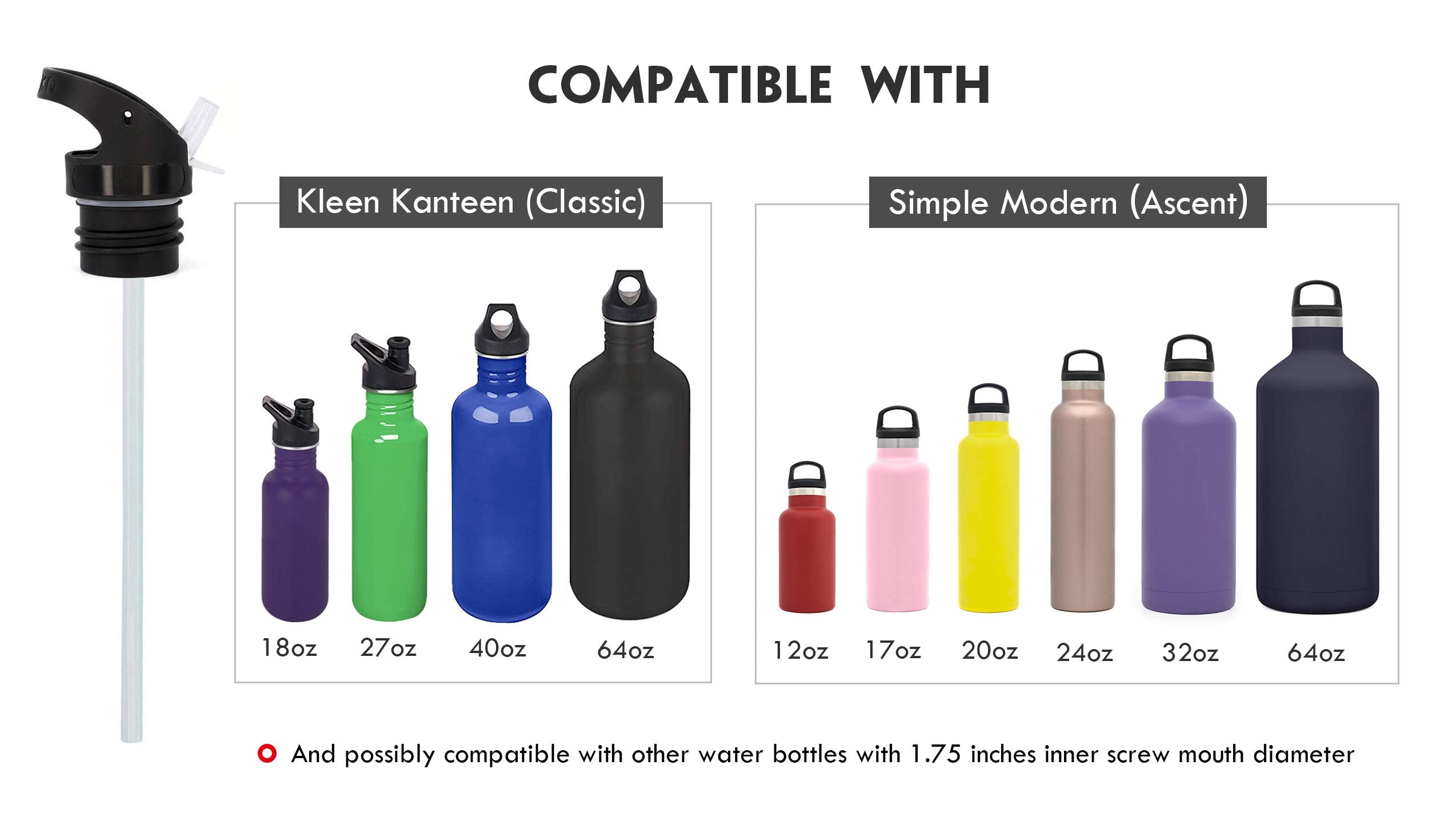 Straw Lid for Hydro Flask Standard Mouth - Replacement Straw Lids, Compatible with Simple Modern Ascent Lid for 1.91" Mouth 18 oz, 21 oz, 24 oz Insulated Water Bottle Flip Top (A-2PC)