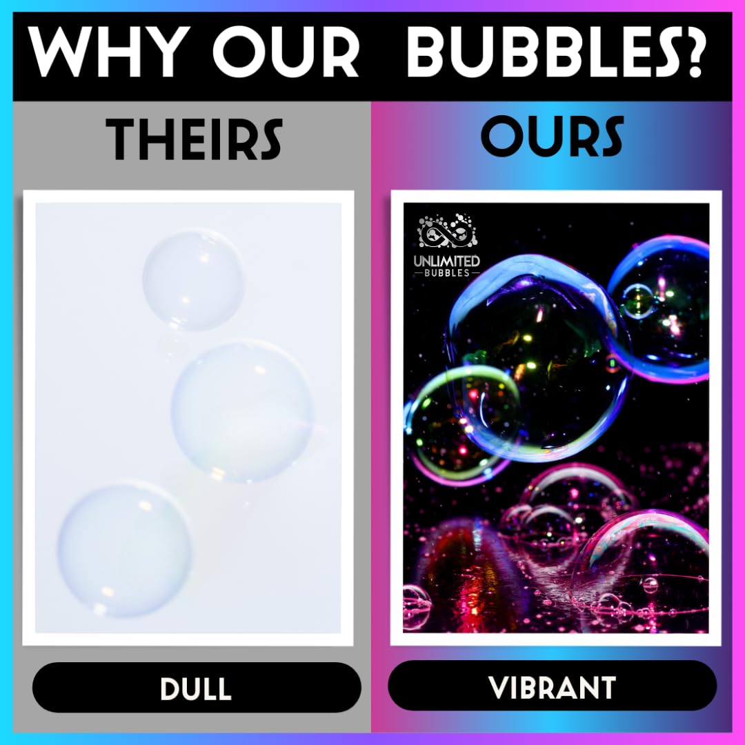 Makes 30 Gallons of Bubbles. Turnes ordinary dish soap into bubbles when water is added.