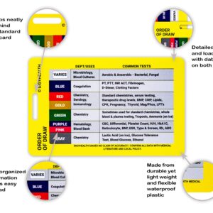 Silver Maple Leaf Vertical Order of Draw Badge Card for Phlebotomy – Order of Blood Draw Card for Nurses,Nursing Clinicians and RN Students – Phlebotomy Draw Order Cheat Sheet – Durable and Reliable