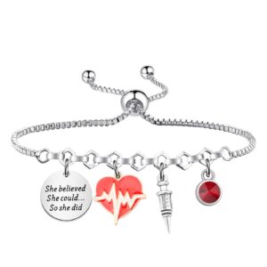 pliti phlebotomist gift phlebotomy technician gift phlebotomy graduation gift she believed she could so she did bracelet (she believed phlebotomy bg)