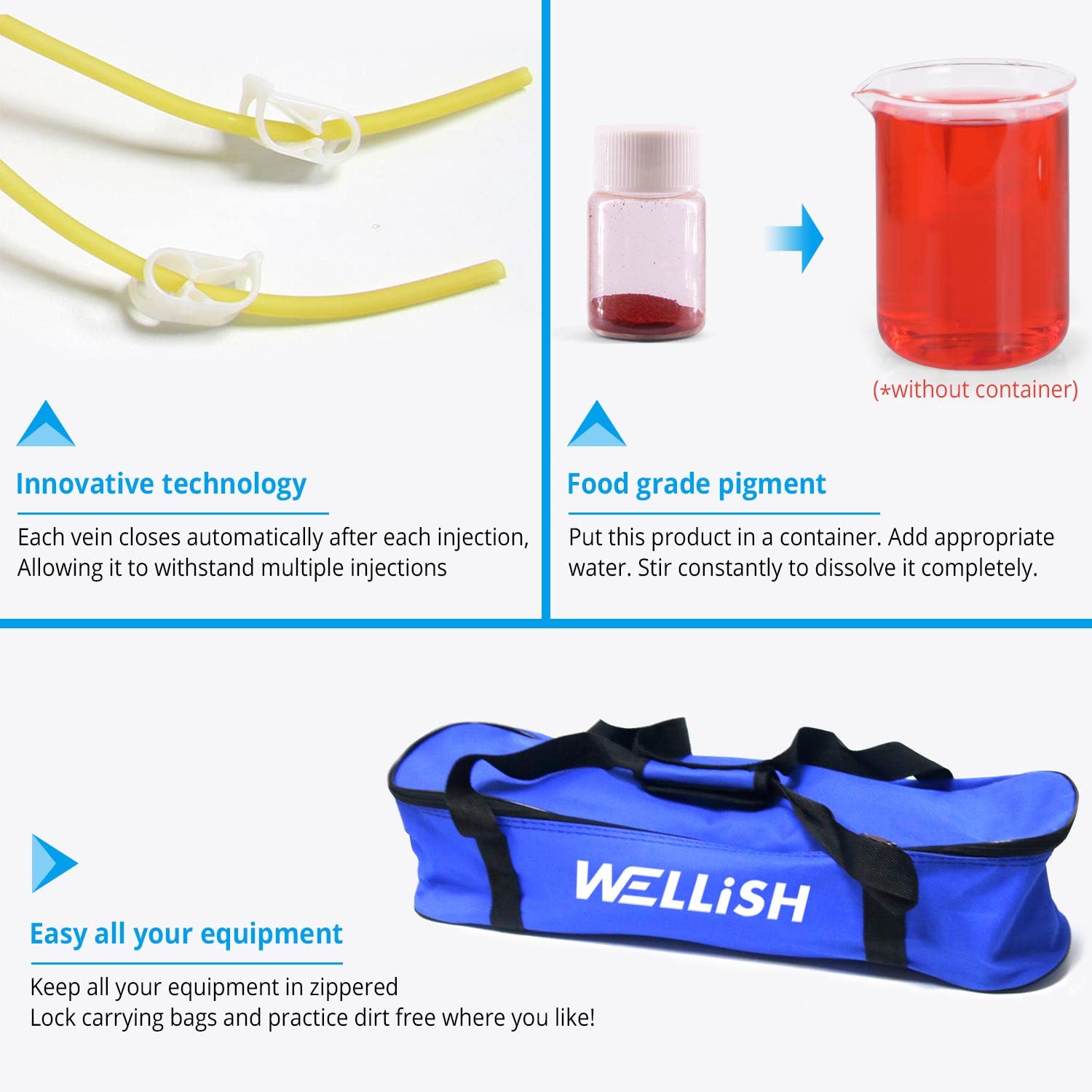 WELLiSH IV Practice Arm Infusion Model, Venipuncture Training Model Phlebotomy Practice Kit Injection Blood Drawing Model