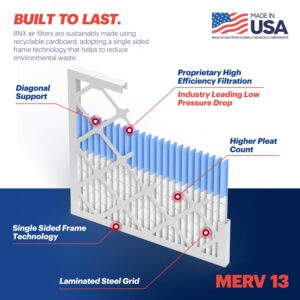 BNX TruFilter 20x25x1 Air Filter MERV 13 (6-Pack) - MADE IN USA - Electrostatic Pleated Air Conditioner HVAC AC Furnace Filters for Allergies, Pollen, Mold, Bacteria, Smoke, Allergen, MPR 1900 FPR 10