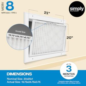 Simply Filters 20x25x1 MERV 8, MPR 600, Air Filter (6 Pack) - Actual Size: 19.75"x24.75"x0.75" HVAC, AC Furnace Air Filter