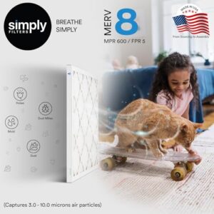 Simply Filters 20x25x1 MERV 8, MPR 600, Air Filter (6 Pack) - Actual Size: 19.75"x24.75"x0.75" HVAC, AC Furnace Air Filter