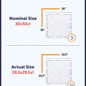 Filter King 20x25x1 Air Filter | 4-PACK | MERV 8 HVAC Pleated A/C Furnace Filters | MADE IN USA | Actual Size: 19.5 x 24.5 x .75"