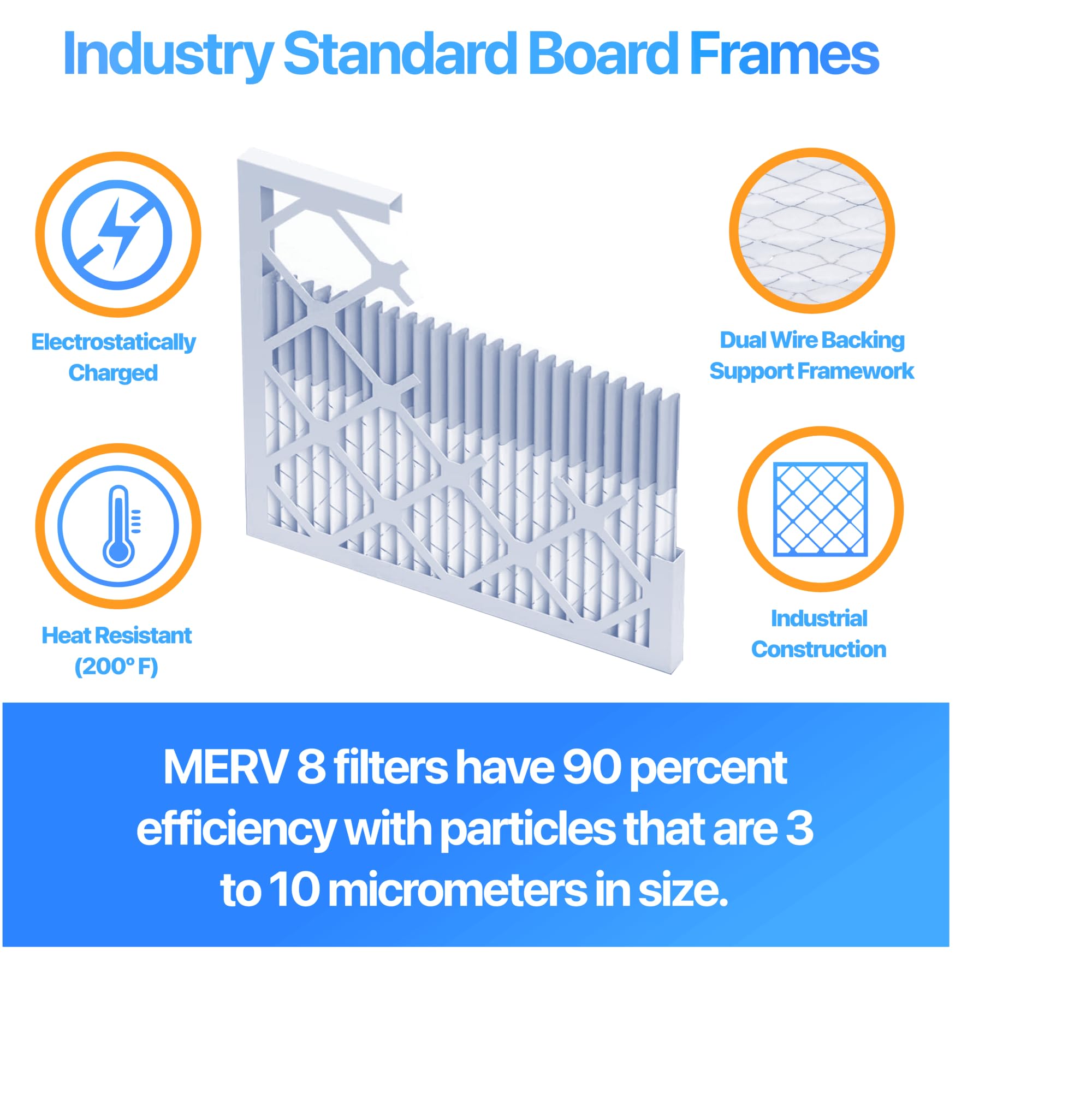 Filter King 20x25x1 Air Filter | 4-PACK | MERV 8 HVAC Pleated A/C Furnace Filters | MADE IN USA | Actual Size: 19.5 x 24.5 x .75"