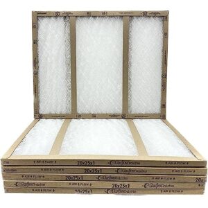 20x25x1 glasfloss fiberglass air filter, double strut, gds series, made in usa, actual size: 19 5/8 x 24 5/8 x 3/4 (box of 6)